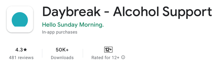 Best Apps To Quit Drinking | Addiction Resources